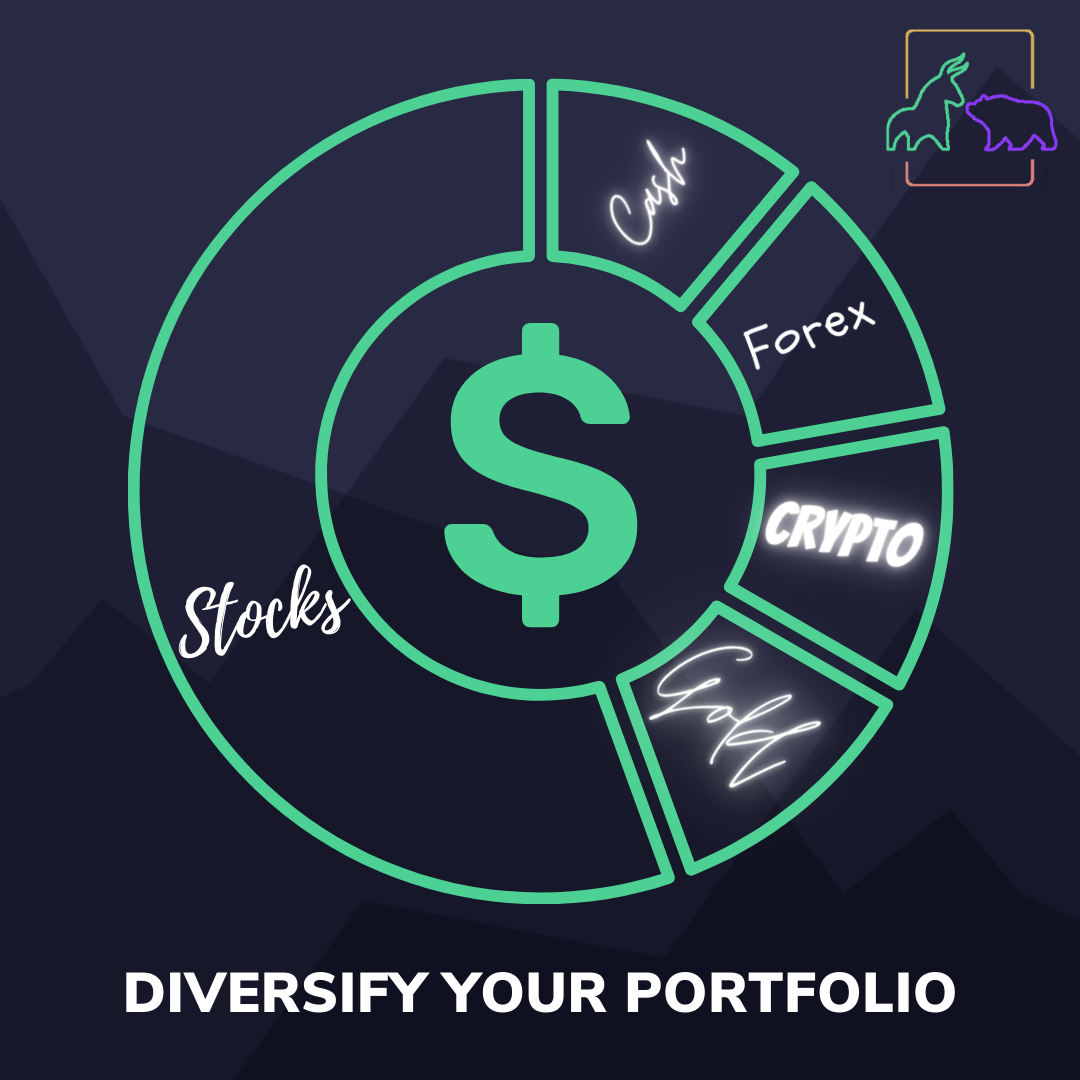 Trading 101: How to diversify your portfolio – BullBear Blog