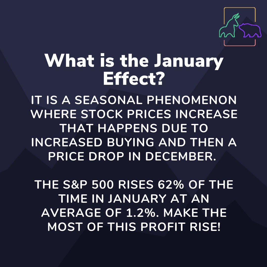 What is the January Effect? – BullBear Blog